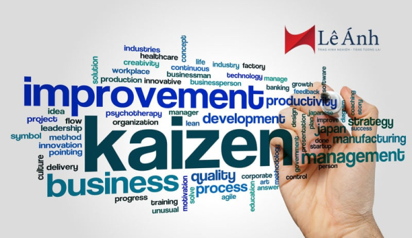 Kaizen Là Gì? Tìm Hiểu Chi Tiết Về Phương Pháp Kaizen
