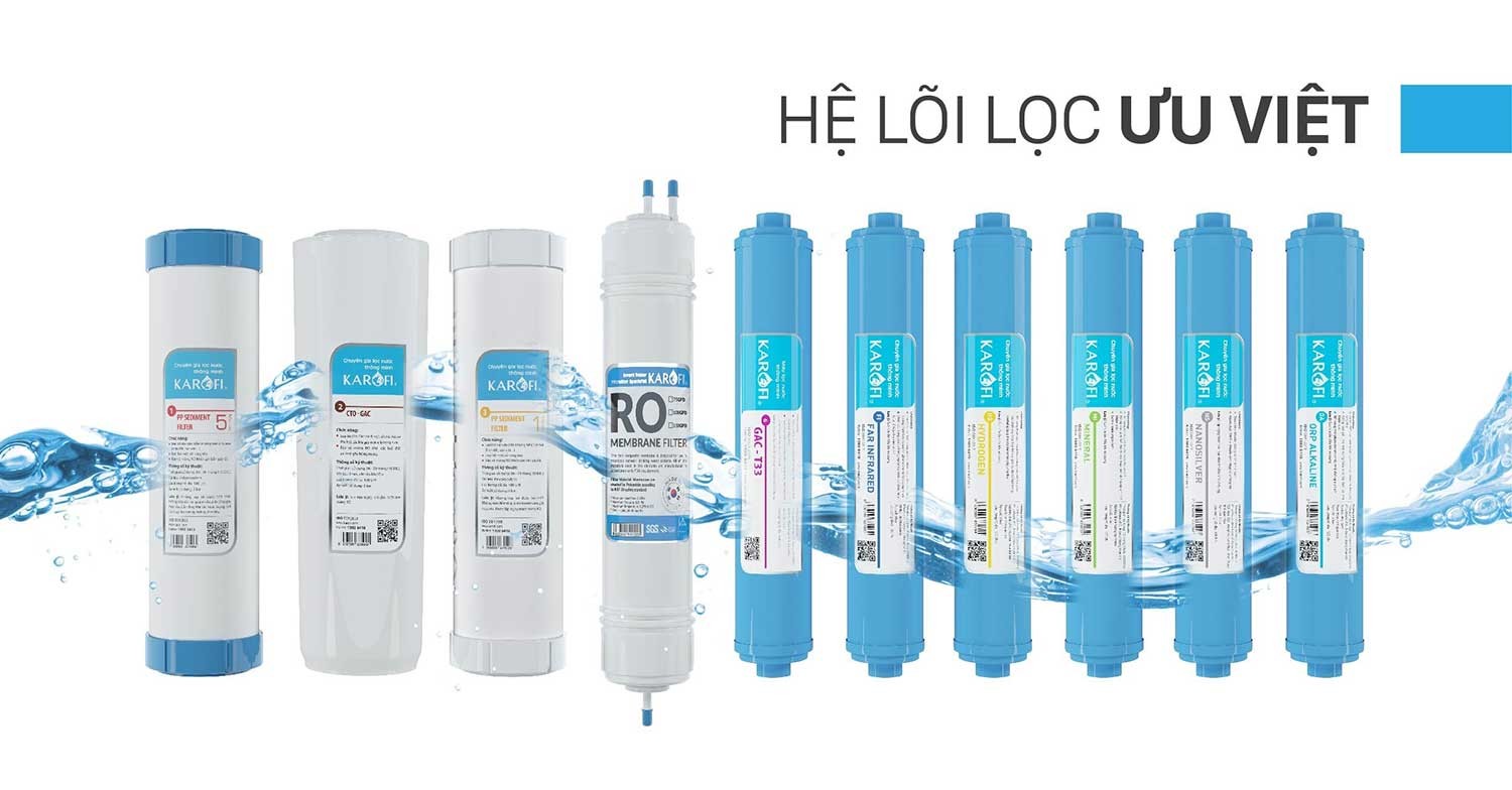Lõi Lọc Nước 1, 2, 3, 4 [Chính Hãng - Giá Niêm Yết 2020]