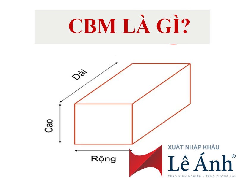CBM Là Đơn Vị Gì? Cách Tính CBM Hàng Sea, Air, Road