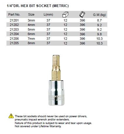 Đầu tuýp mũi lục giác 1/4" Sata 21201 3mm chính hãng giá tốt nhất Super MRO