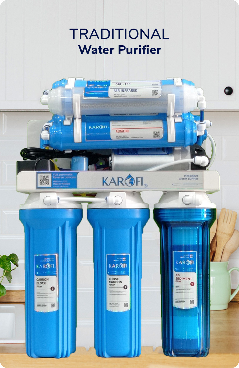 KAROFI - The smart water filter for clean and safe drinking water