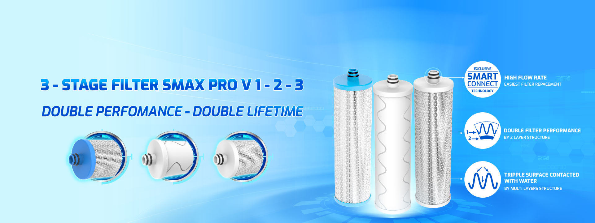 KAROFI - THE EXPERT IN WATER PURIFICATION ENSURE YOUR HEALTHY LIFE